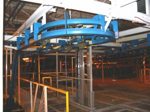 About – Allied Conveyor Systems